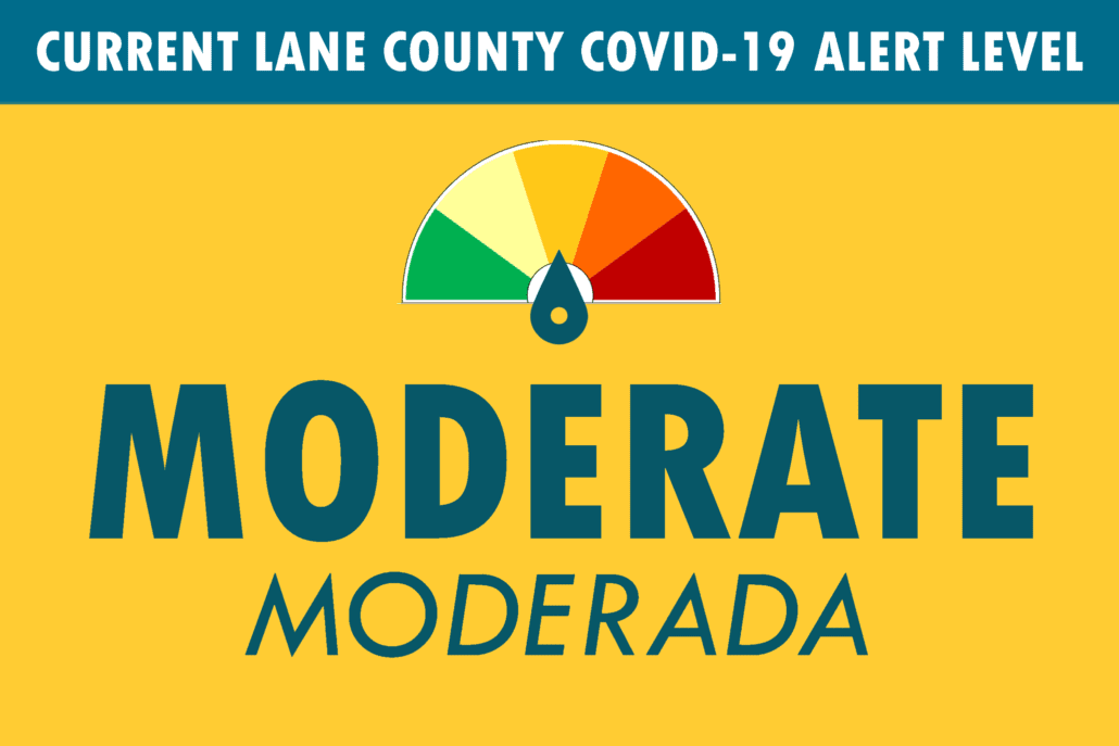 COVID-19 on the Rise in Oregon – McKenzie Recovery